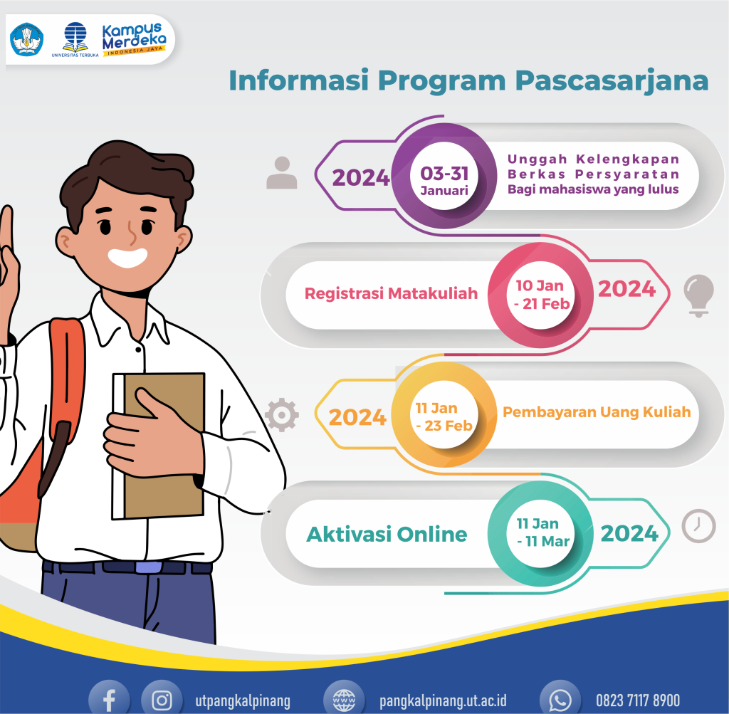 Informasi Pendaftaran S2 (Pascasarjana 2024) - UT
